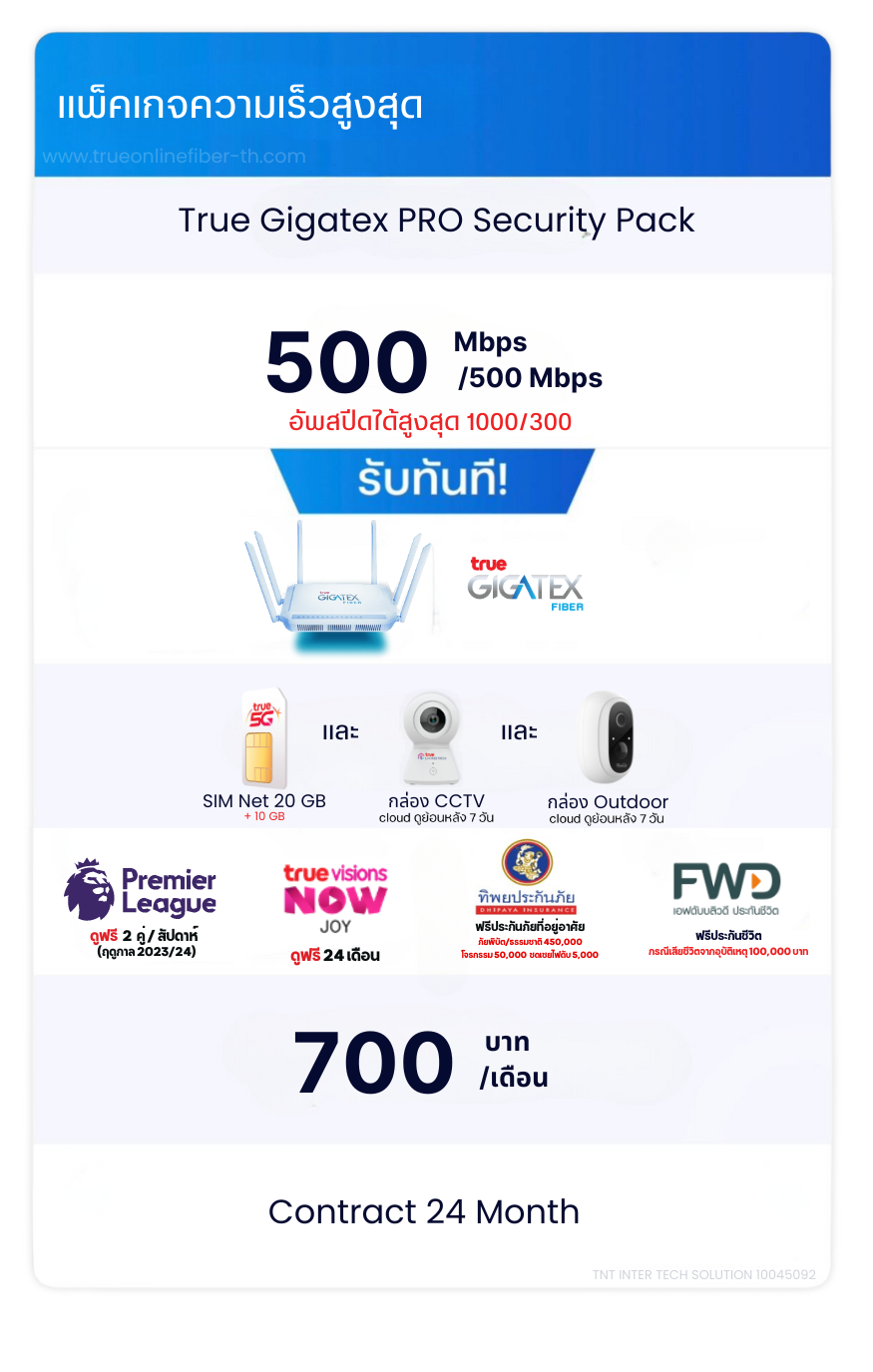 True Online Fiber ติดเน็ตบ้านทรู – บริการติดเน็ตบ้านทรู